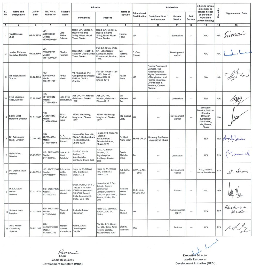Board of Directors Information | Media Resources Development Initiative